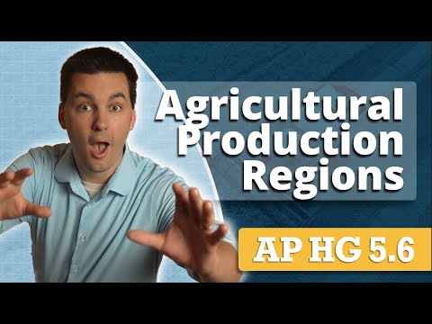 Commercial & Subsistence Agriculture  [AP Human Geography Unit 5 Topic 6]