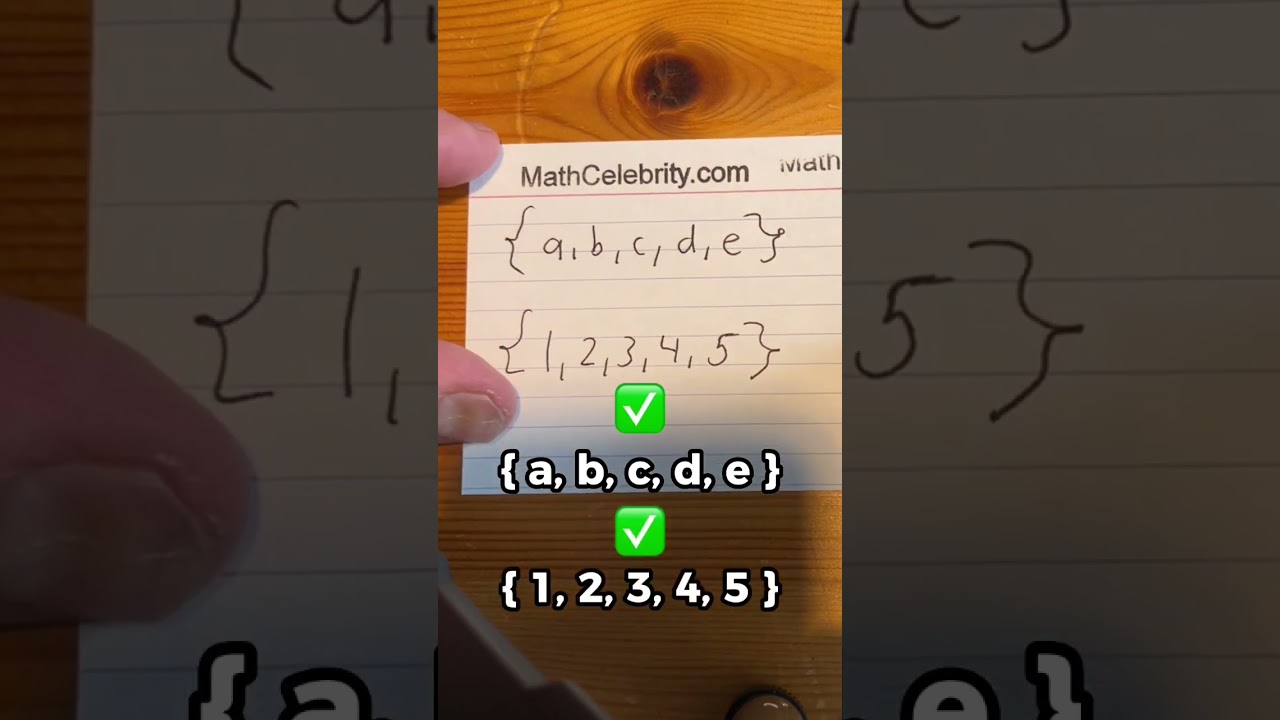 Set notation explained