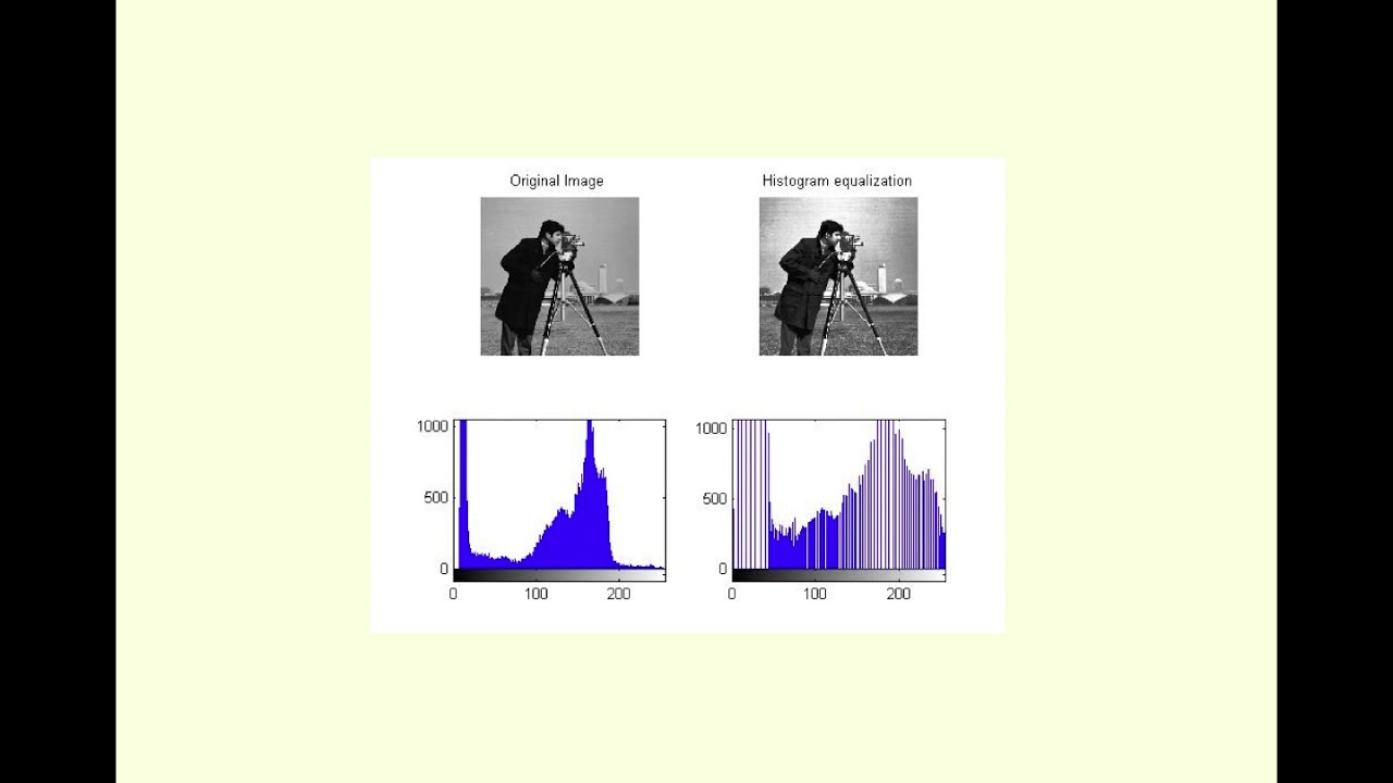 Module II, Lecture 3, Digital Image Processing, EC703A