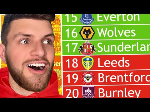 SUPERCOMPUTER PREDICTS PREMIER LEAGUE 25/26 TABLE
