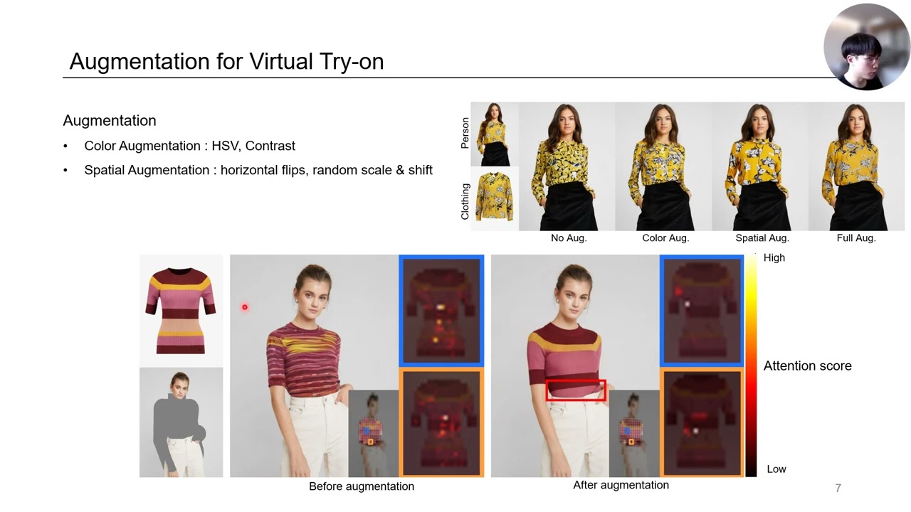 CVPR2024 - StableVITON video record