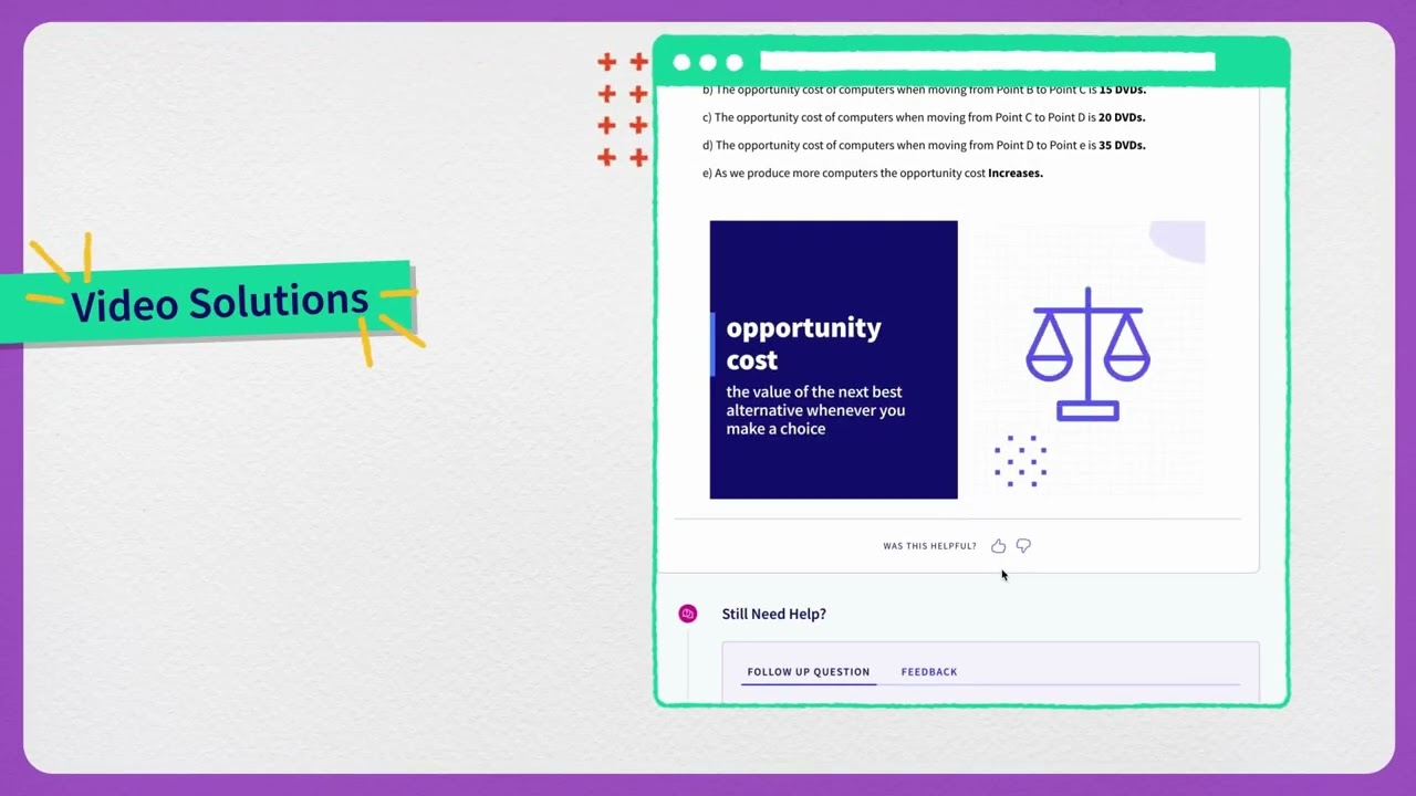Learning Tools from Bartleby