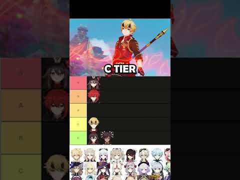 Ranking All Pyro Characters in Genshin Impact #shorts #genshinimpact