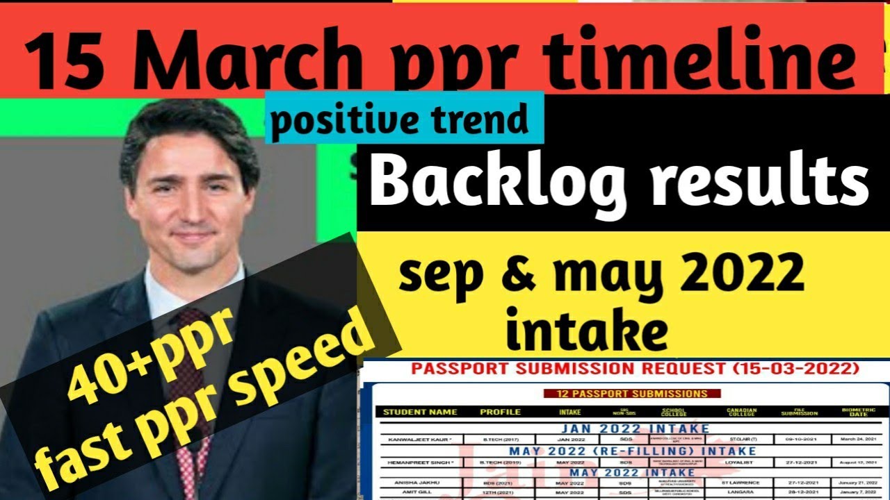 15 &14 March ppr timeline canada/ppr request timeline canada/today's ppr request timeline canada/