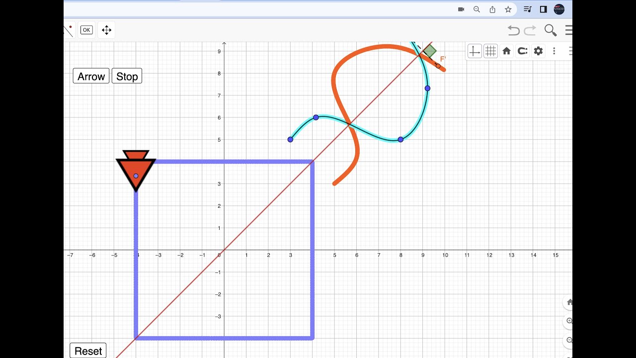 Learn how to create Animations for math lessons using GeoGebra Part-1.