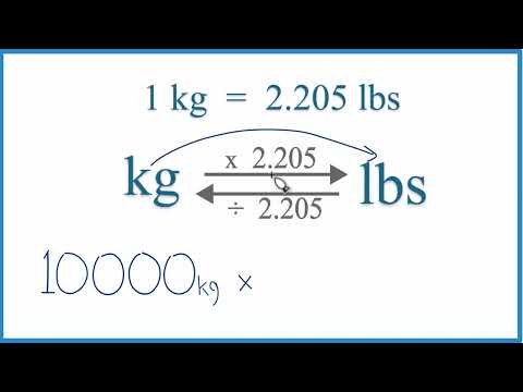 How to Convert 10,000 Kilograms to Pounds (10,000kg to lbs)