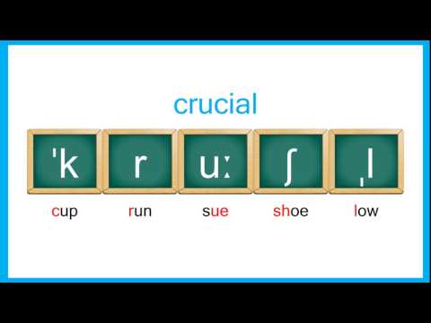 How to pronounce crucial ?