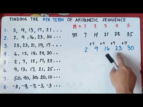 Finding the Nth Rule of Arithmetic Sequence | Explain in Detailed |