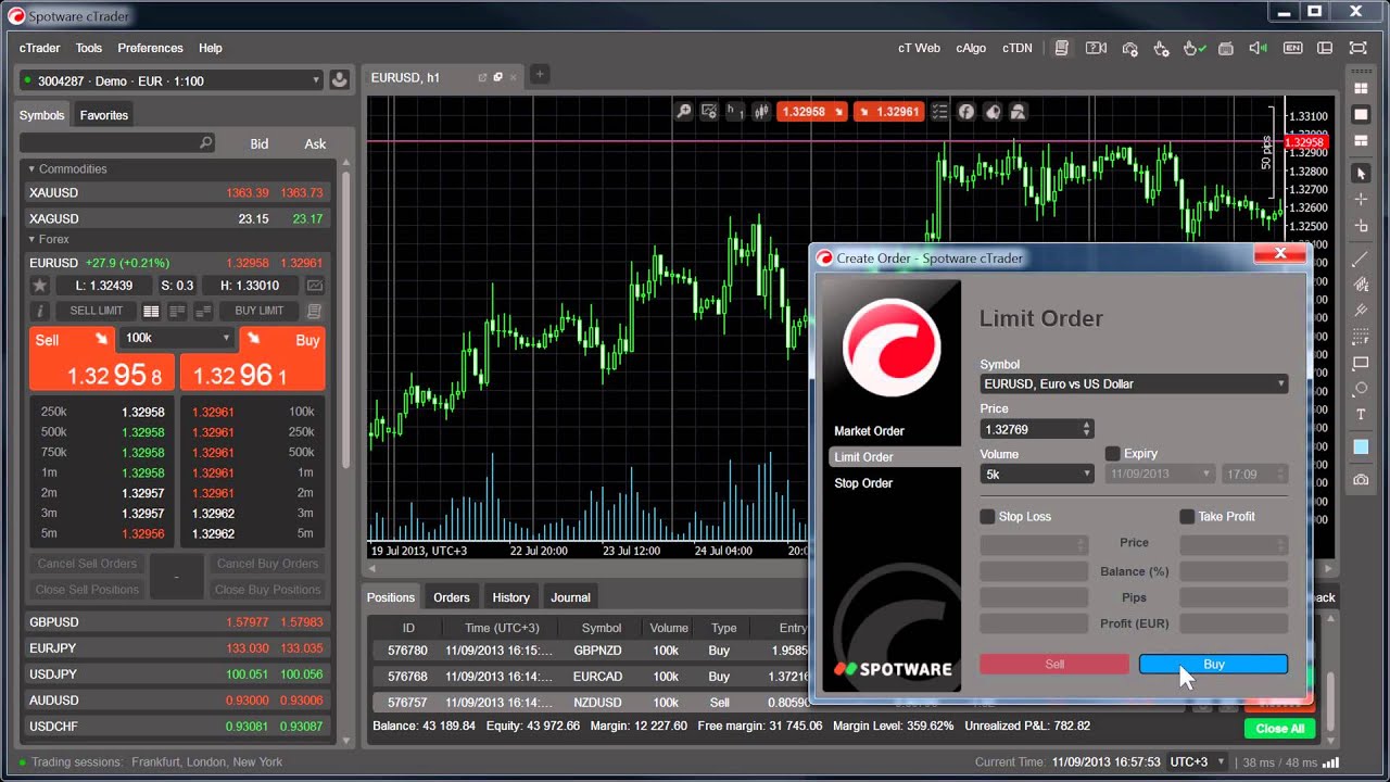 Chart Options - cTrader