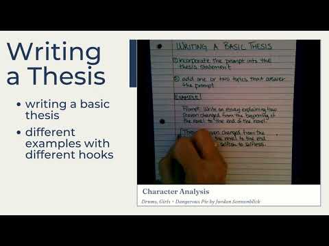 How to Write A Thesis - Character Analysis Essay