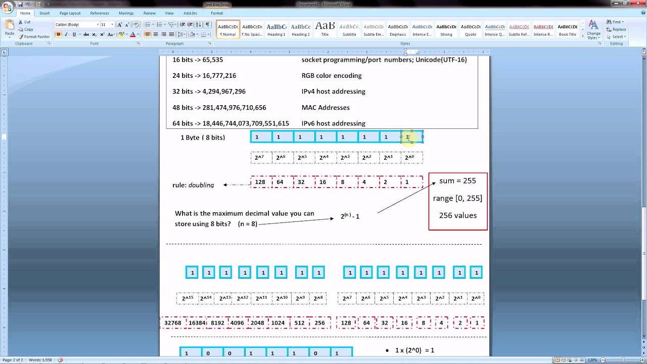 Java Programming Tutorial: Binary
