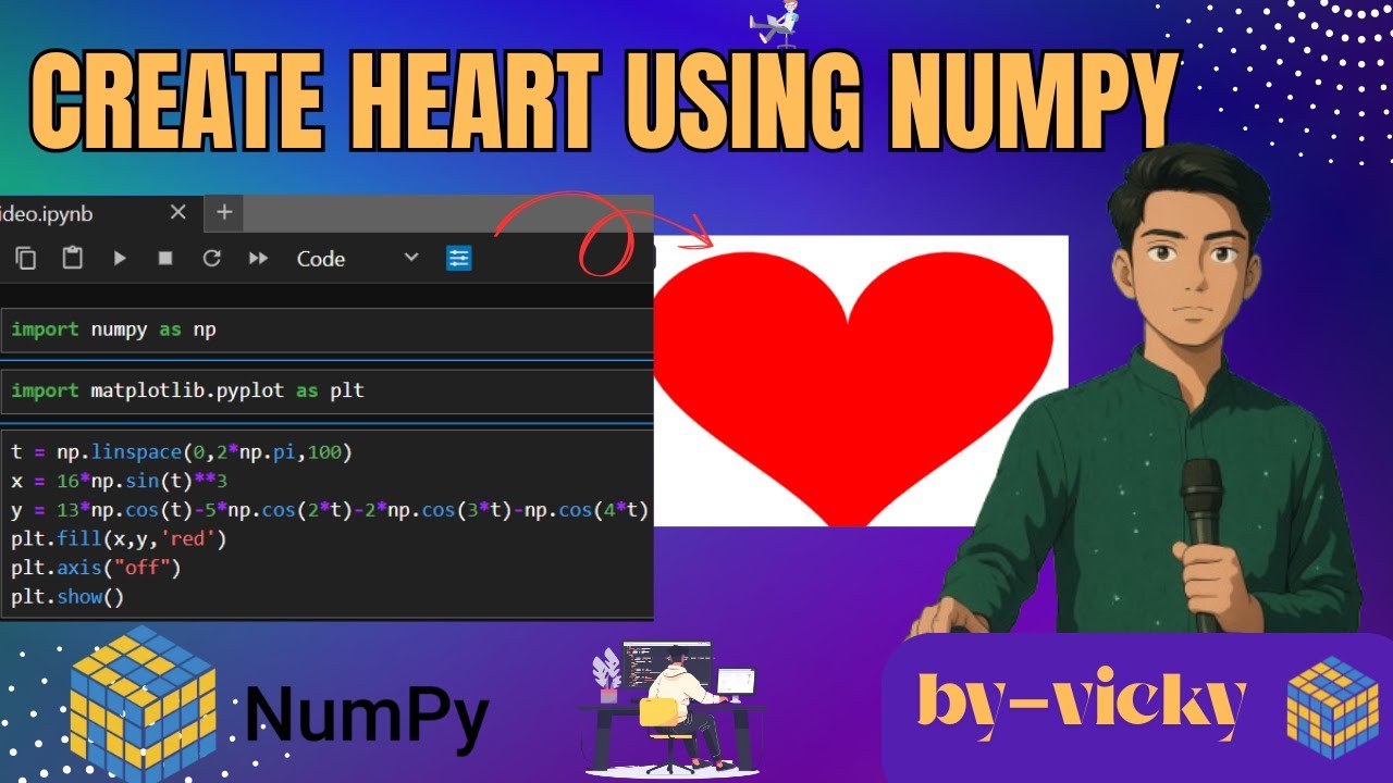 Create a Heart🧡 Shape with NumPy and Matplotlib in Python#coding #python