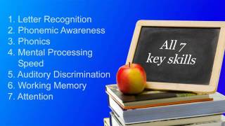 Reading Tutor Overview | What is a reading tutor? - Zippia