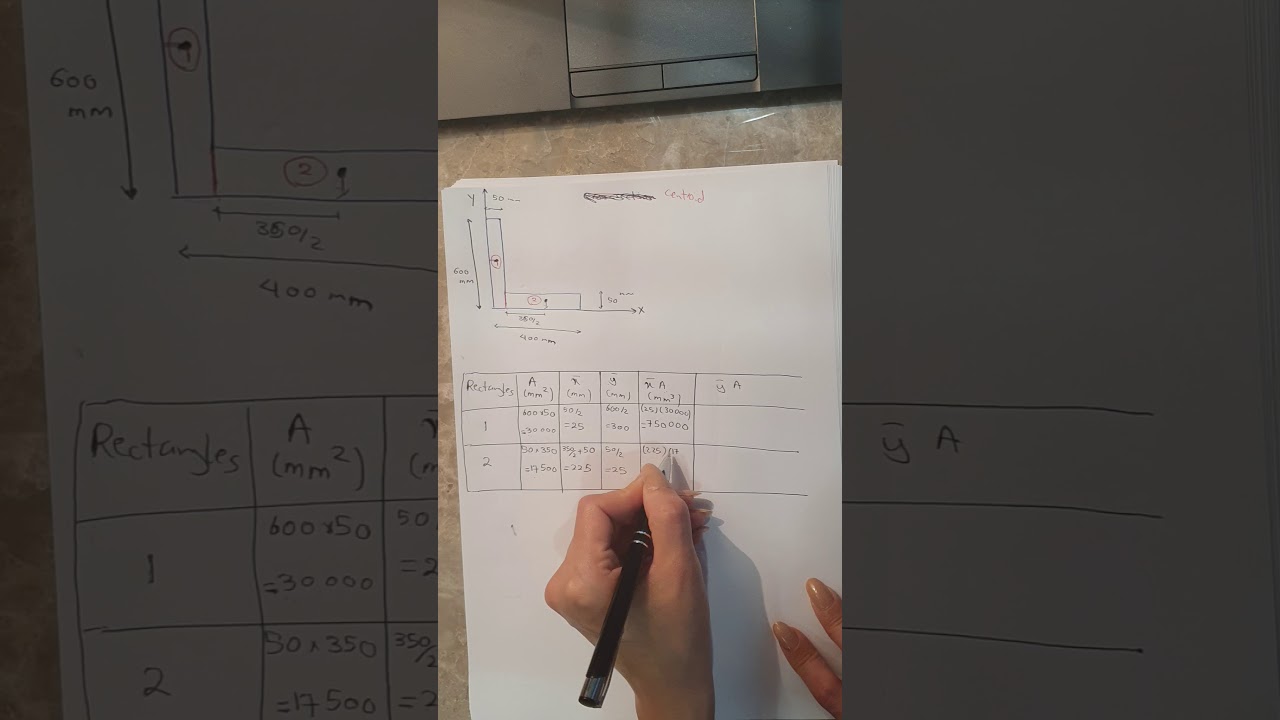 Week 4   Class Example 4