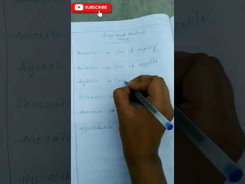 Important medical terms #viral #shorts