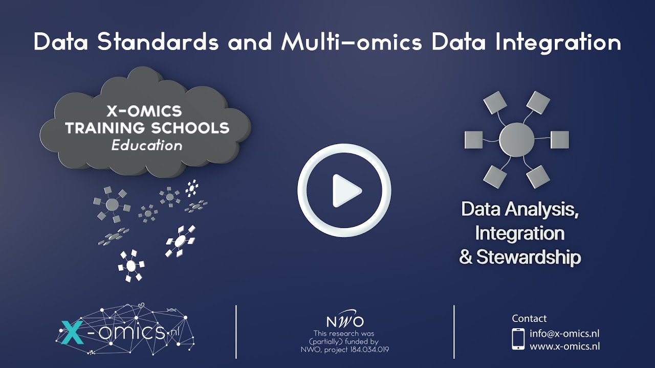 X-omics workshop #1: Data standards and multi-omics data integration
