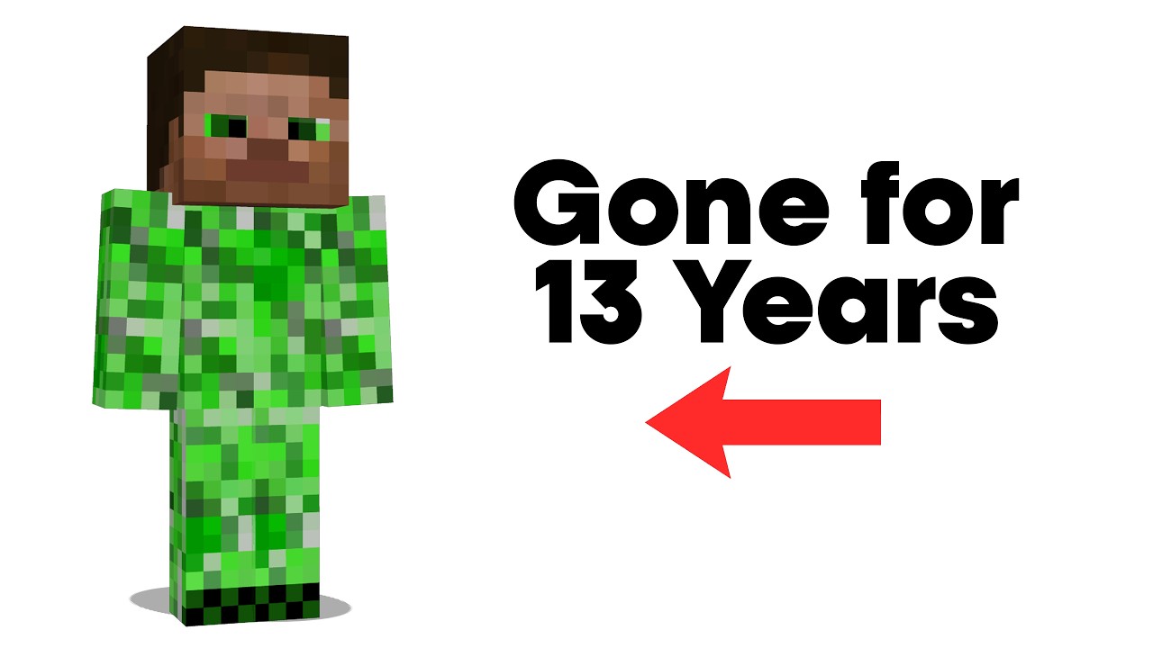 Every Minecraft Steve Explained