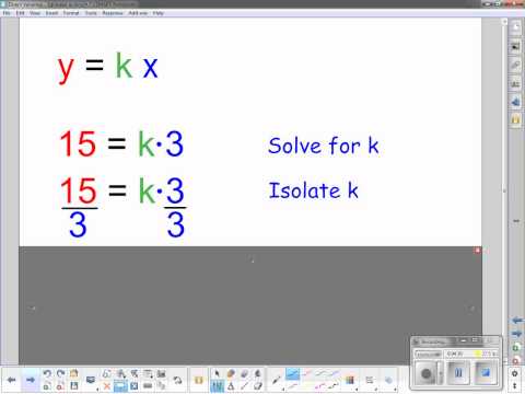 Direct Variation Equation to Graph