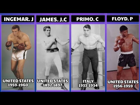 List of World Heavyweight Boxing Champions 1885-2021 Part 1