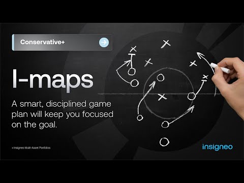I-maps Update - Conservative+ (Q2 2025)