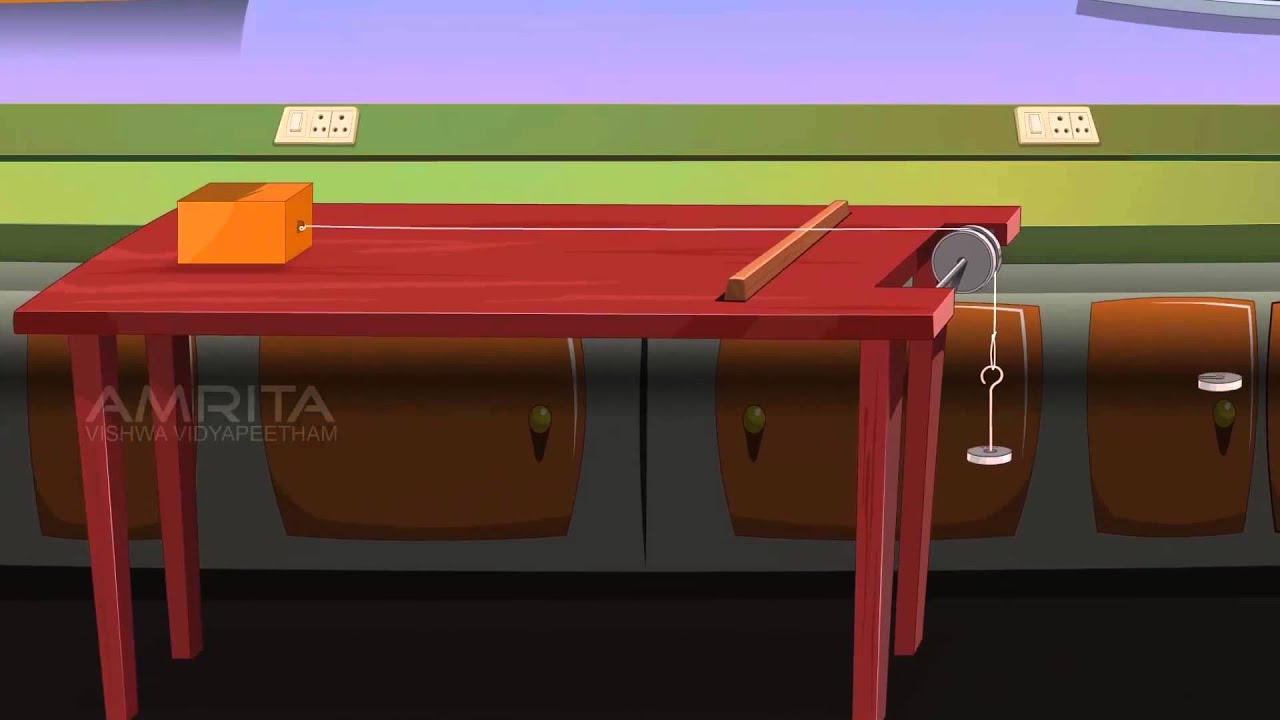 Friction - MeitY OLabs