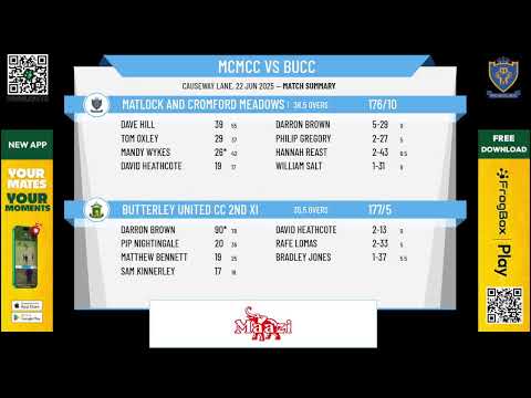 Matlock and Cromford Meadows CC 3rd XI v Butterley United CC 2nd XI
