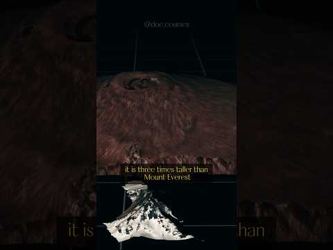 The Biggest Volcano In Our Solar System: Olympus Mons