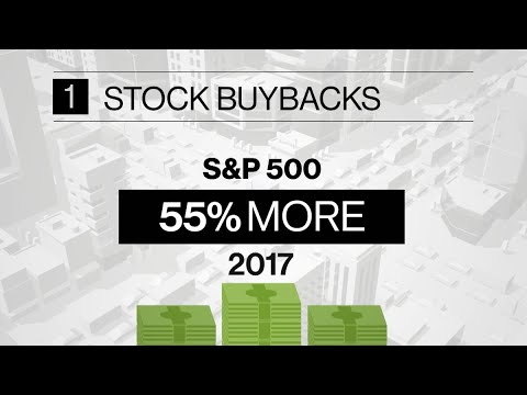 Who Wins When Companies Buy Back Their Own Shares?