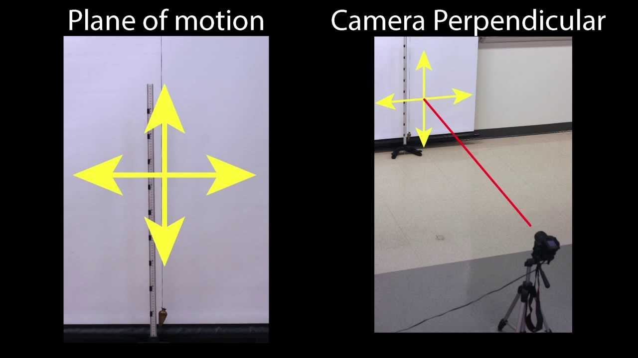 Experiment Design: Video Data Collection