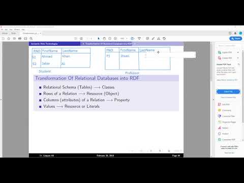 RDF Query Language: SPARQL | SPARQL Formalized Definition | In urdu | in Hindi