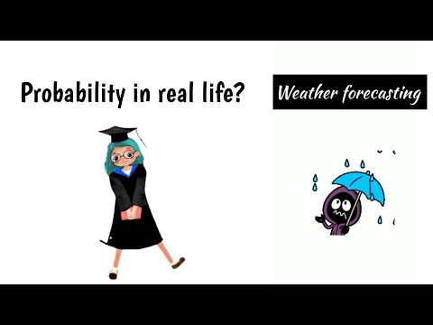 Predicting the weather | Probability.