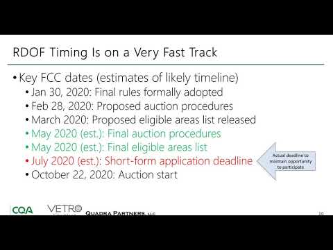 FBA | Visualize Success in RDOF – Part 1 of 2: Where to Bid