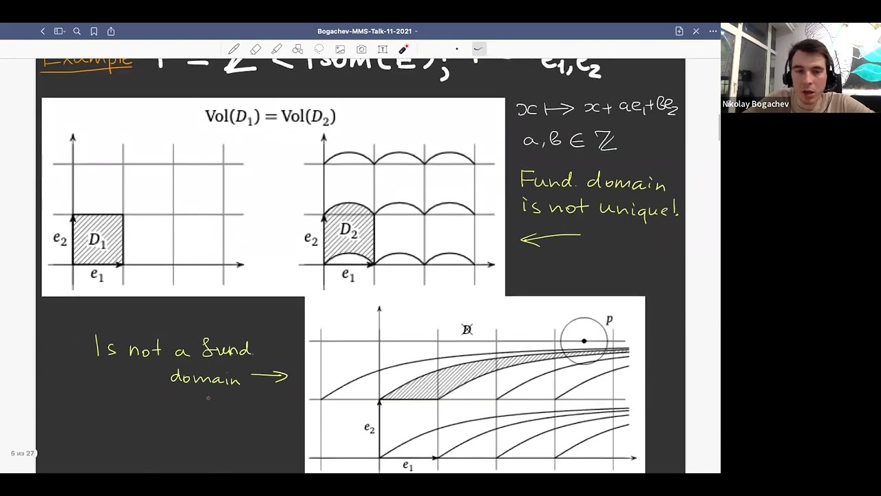 Nikolay Bogachev: Geometry, topology and arithmetic of discrete groups in hyperbolic spaces