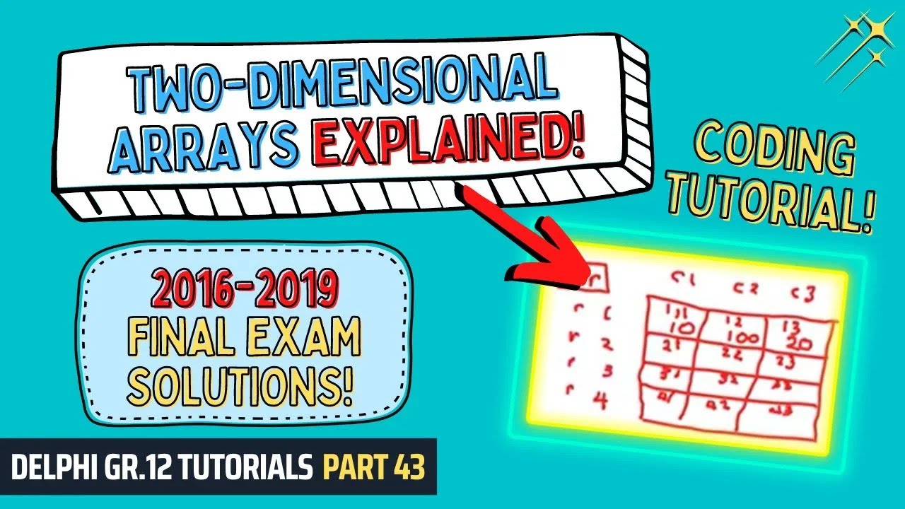 Comparing Input in One and Two-Dimensional Arrays! | Beginner's Guide To Coding
