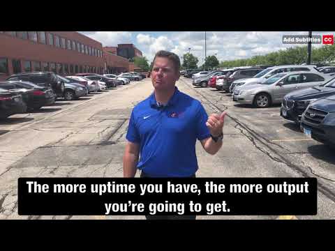 CTI Technology - In manufacturing time is money