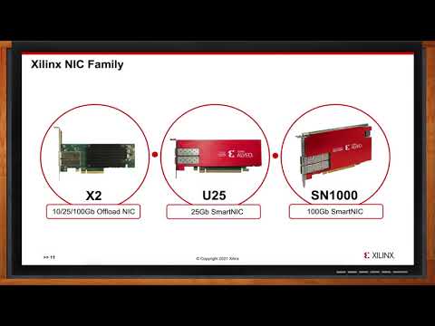 SN1000 SmartNIC -- Xilinx
