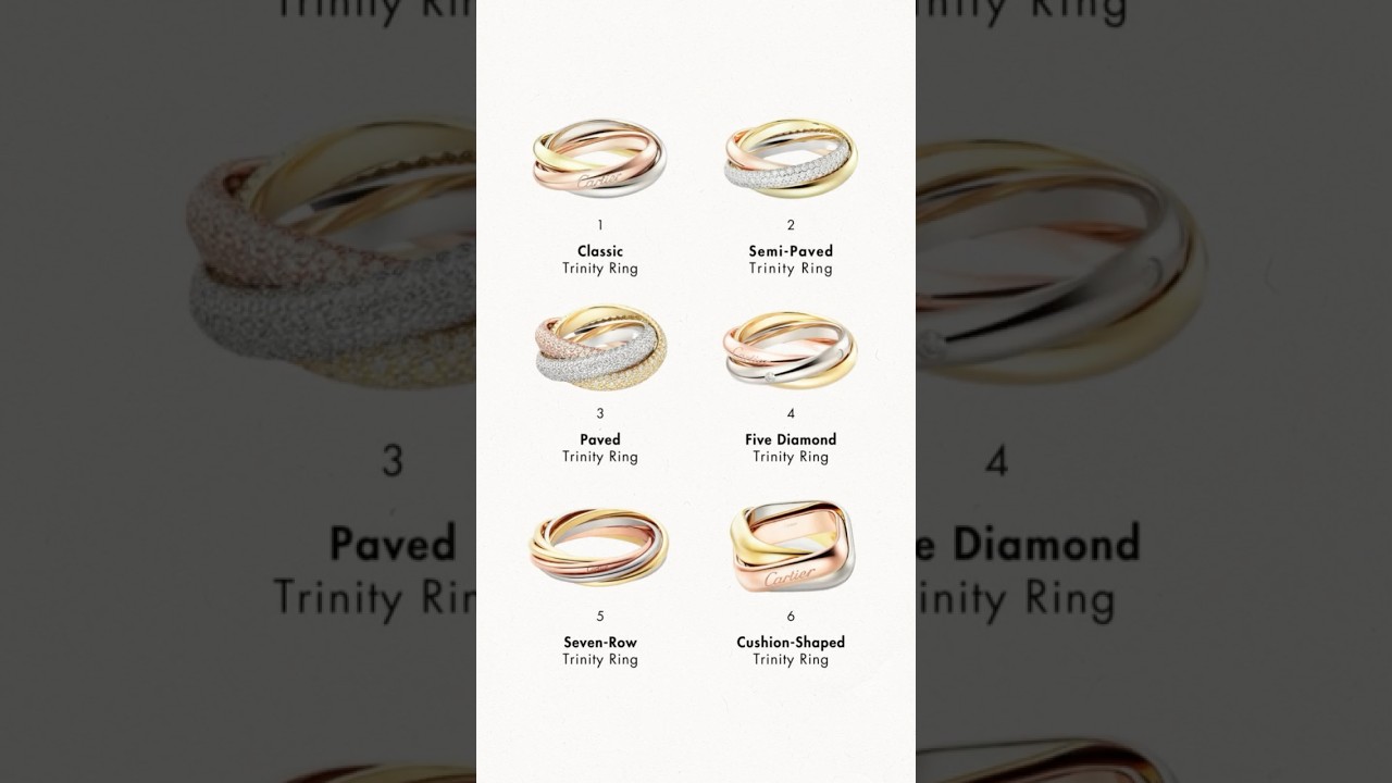 Choose your favorite Cartier Trinity ring ✨