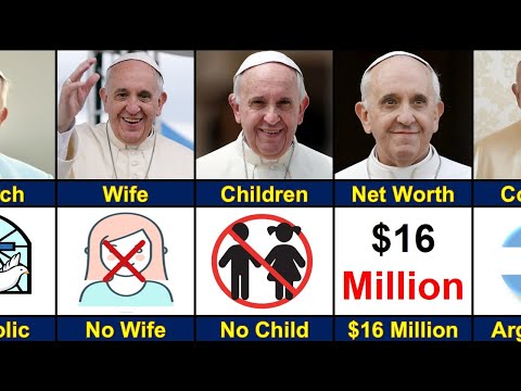 Pope Francis Biography | Age, Net Worth, Wife, Health, and Career