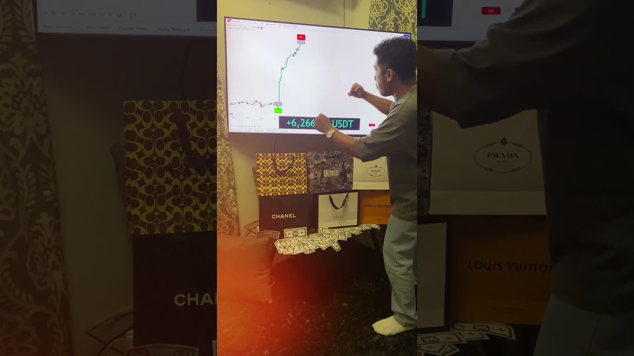 Insanely accurate trading indicator 📈 #stocks #crypto #forex #tradingview