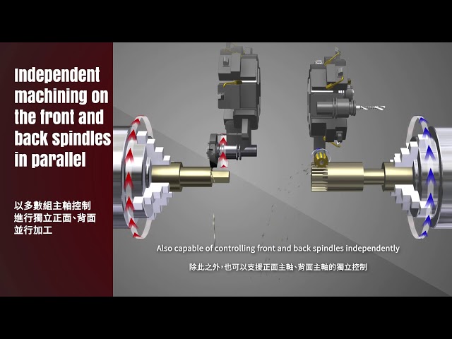 M800/M80 Series | Movie | Products | MITSUBISHI ELECTRIC Factory Automation