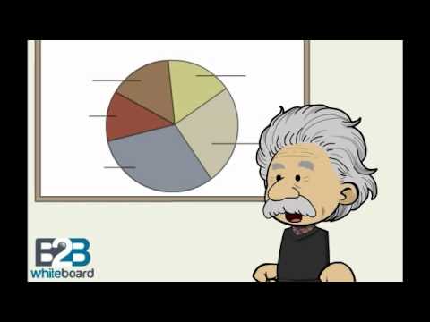 Maintenance strategy - defined