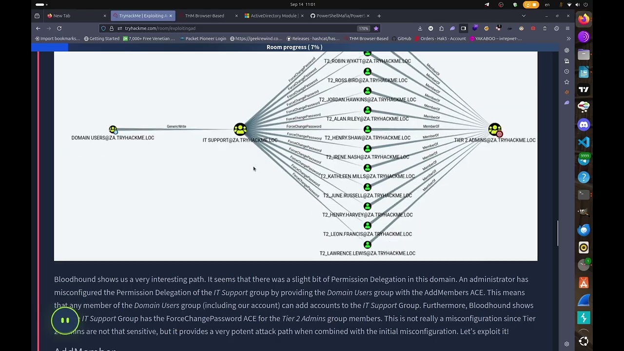 Exploiting Active Directory TryHackMe Walkthrough