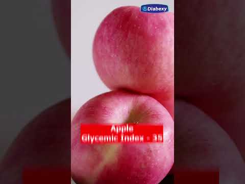 Glycemic Index of various Food | DIABEXY