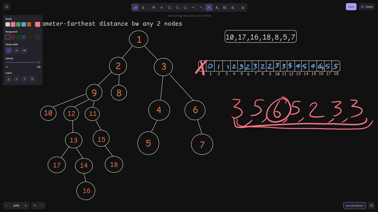 L-03. Tree Diameter | CSES Tree Algorithms | Diameter of Tree Concept