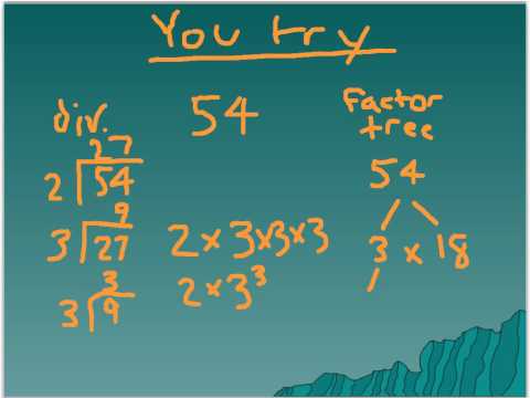 Prime Factorization and Exponents