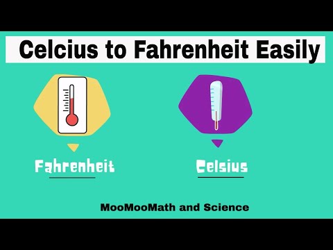 Calculate Celsius to Fahrenheit Easily