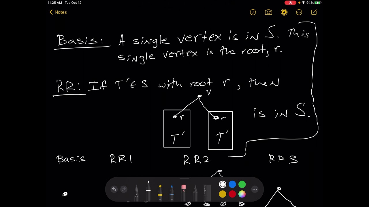 Structural Induction 2 Example 2