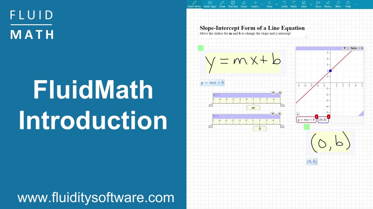 FluidMath Introduction - The First Online Whiteboard for Math Teaching, Learning, and Collaborating.