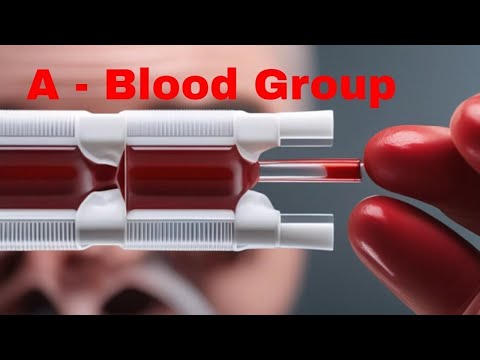 "The Truth About Blood Group A Negative: Rare Traits and Health Implications" - NYC