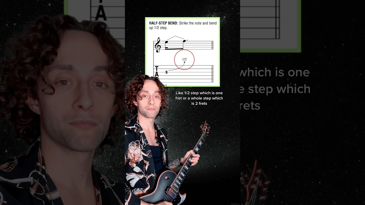 How to read GUITAR TABs 🎸 Part 1/2